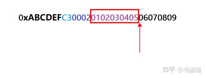 Netty中的LengthFieldBasedFrameDecoder解码器 - 知乎