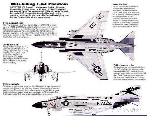 F-18真实性能到底如何？为什么美军会让它代替优秀的F-14？ - 知乎