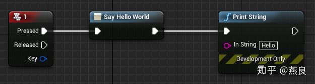 通过派生class UK2Node创建自定义蓝图节点 - 知乎