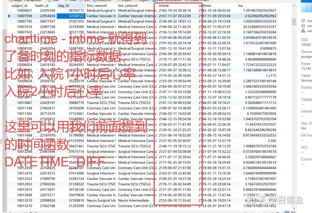 MIMIC数据库，如何分析心脏相关指标？ - 知乎
