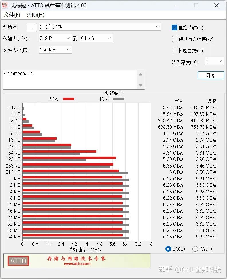 又快又稳散热好 GeIL金邦G7T PCI-E 4.0x4 SSD拆解及测试 - 知乎