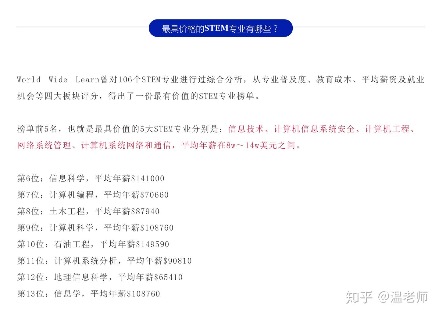 STEM专业！附完整422个专业列表！ - 知乎