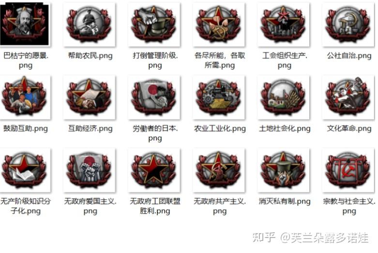 钢铁雄心4:Kaiserreich The revolution betrayed子模组 图标更新预览 - 知乎