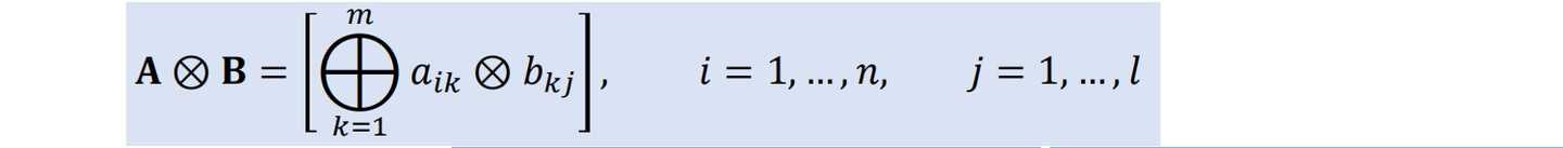 Max-Plus-Algebra极大加代数（一）——极大加代数的结构 - 知乎