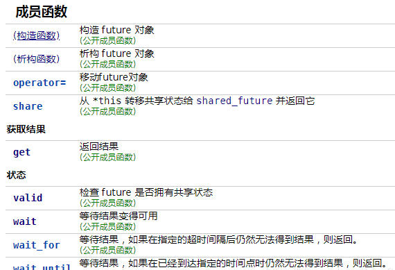 C++多线程应该如何学习？ - 知乎