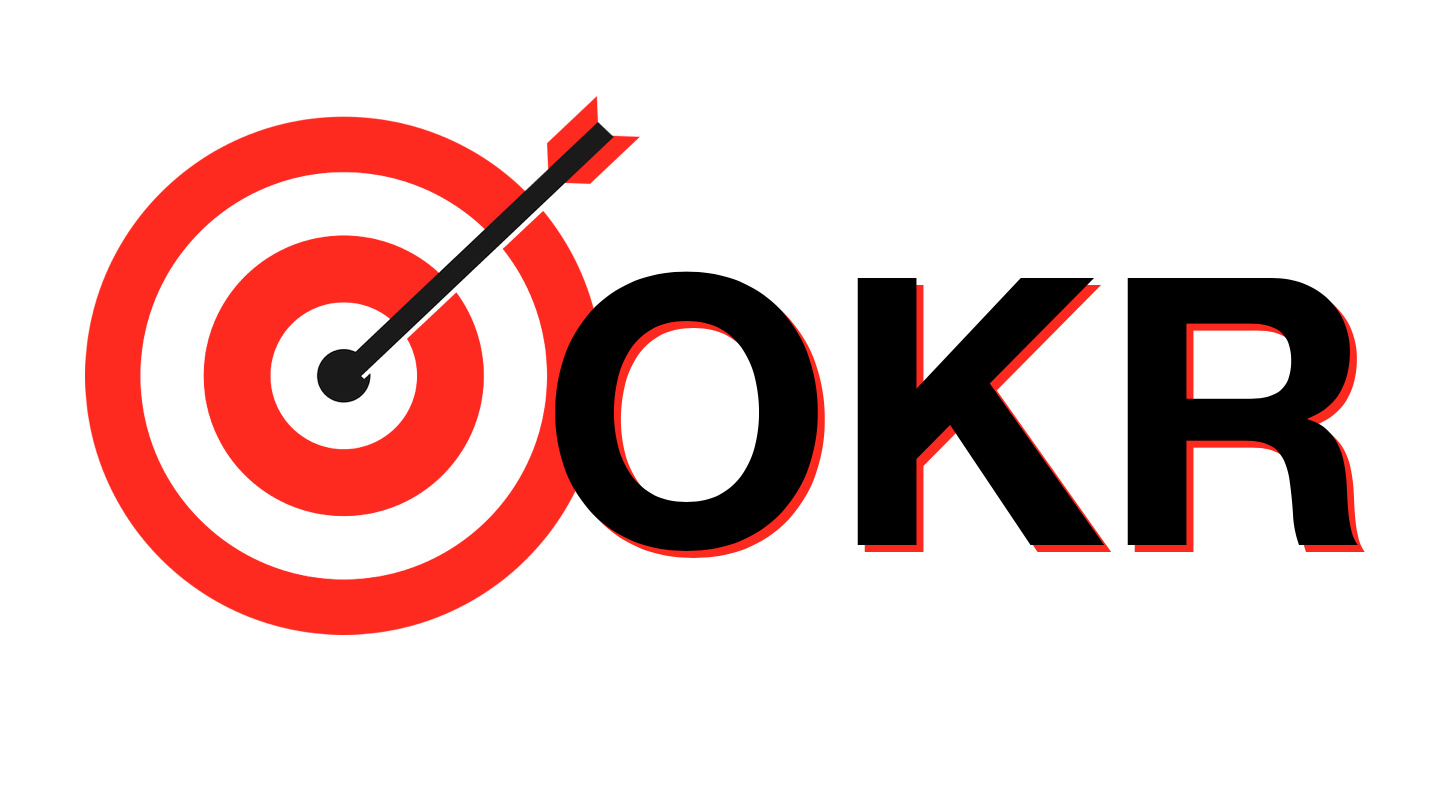 OKR应该怎么样写才是正确的？OKR的指标如何设定？okr如何打分?OKR落地方法，OKR软件推荐 - 知乎