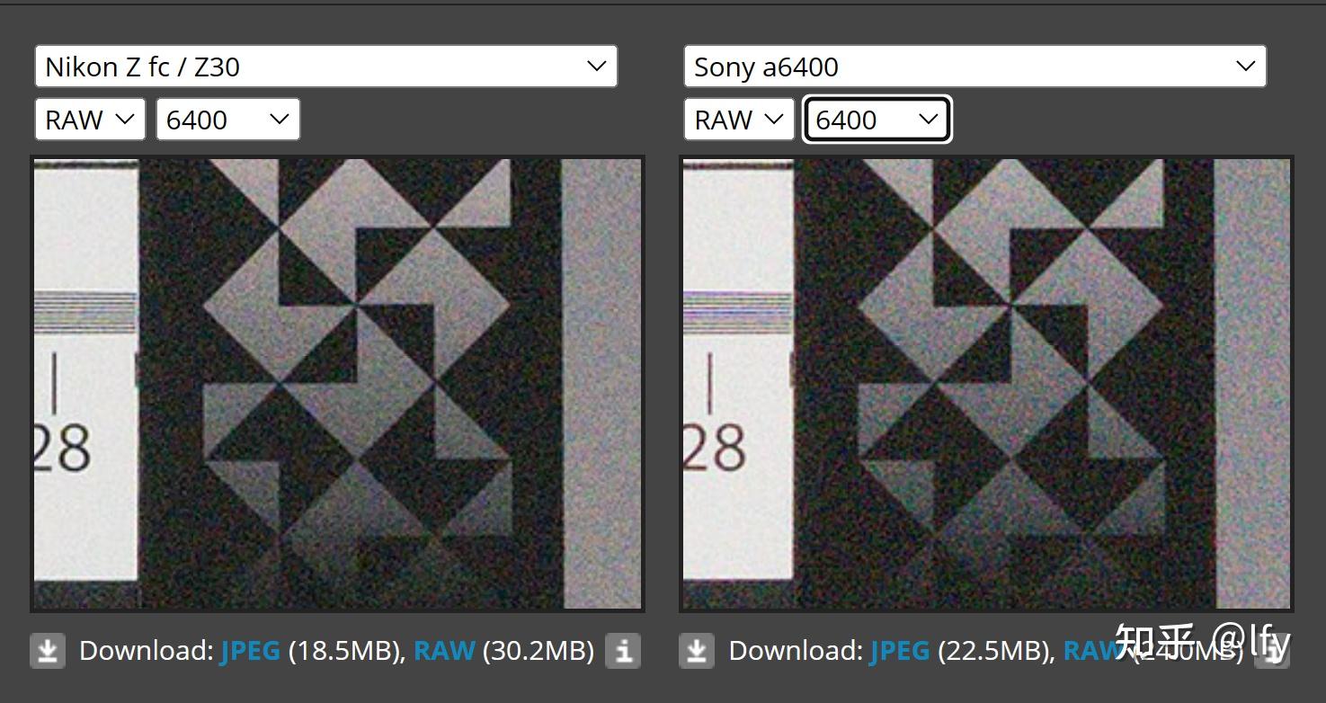 尼康Z50，Z30和索尼a6400,小白旅拍怎么选？最好能推荐2个镜头?