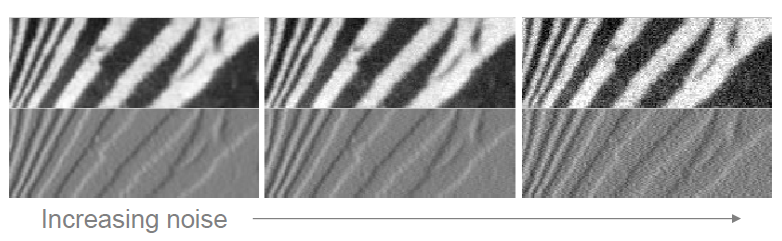 Understanding ISP Pipeline - Demosaicking - 知乎