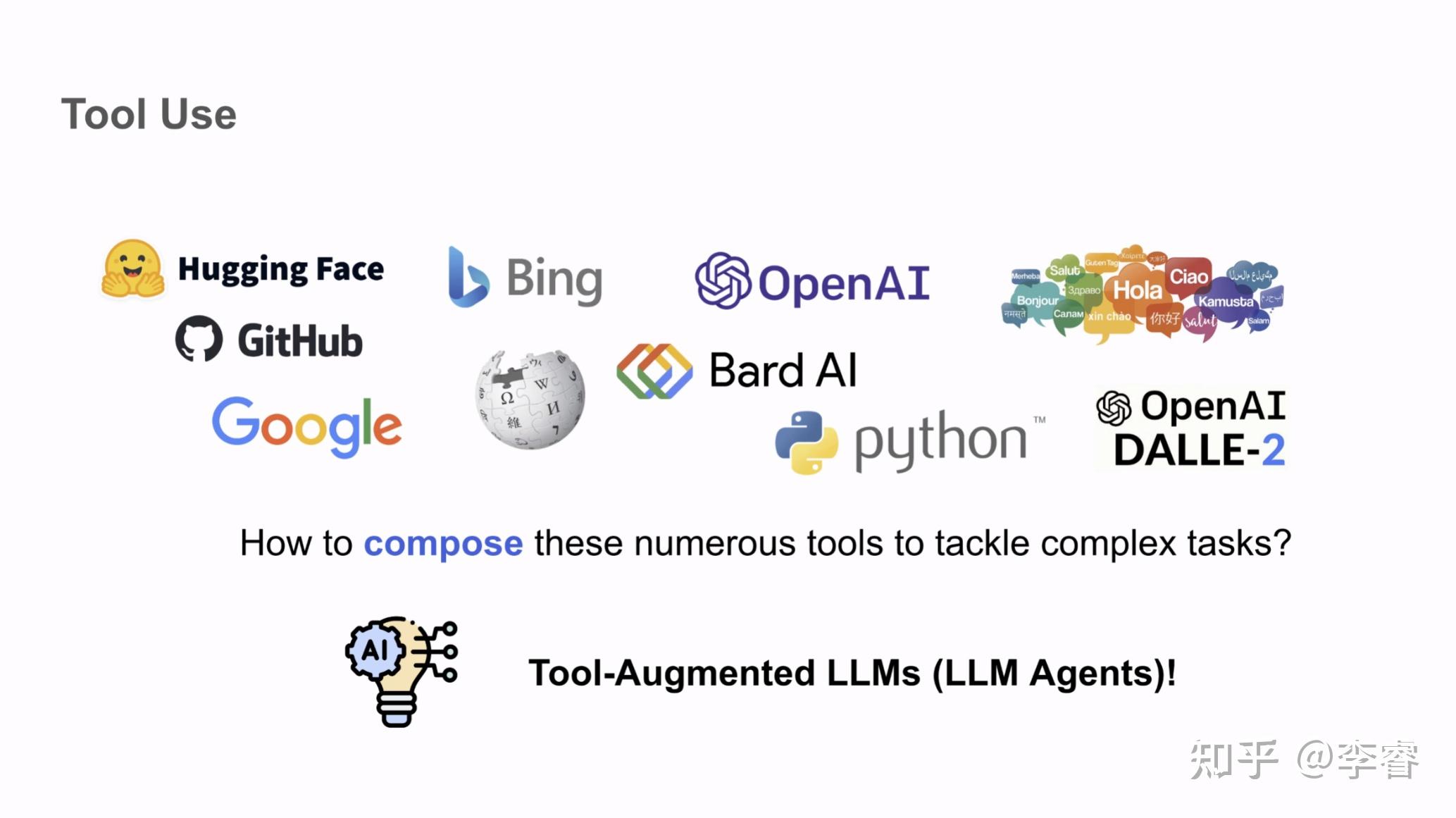 ChameLeon：Plug-and-Play Compositional Reasoning with Large Language Models - 知乎