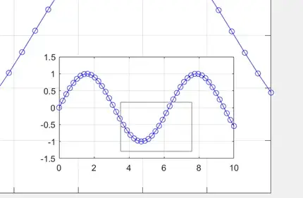 喆学(23)：Matlab学习之图中图和常见函数 - 知乎