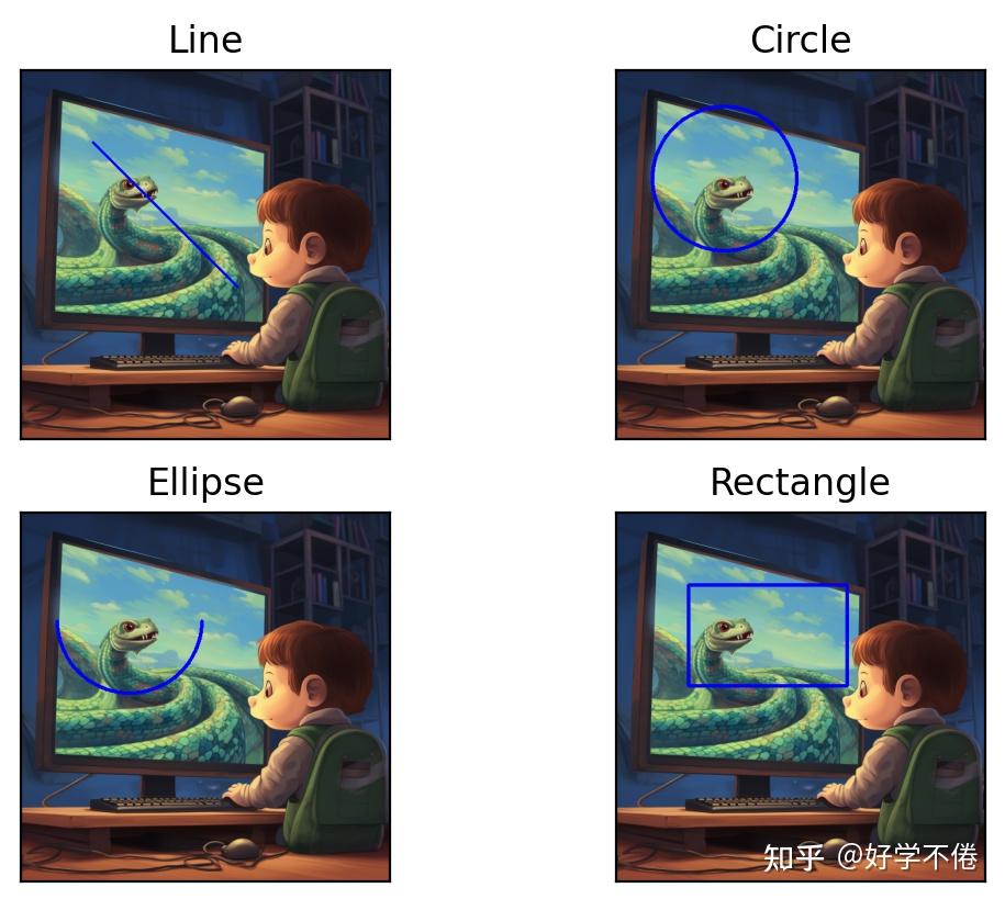 Opencv自学笔记分享 Python与opencv基础入门:零起点学习计算机视觉 第03天:基本的图像与视频操作 知乎