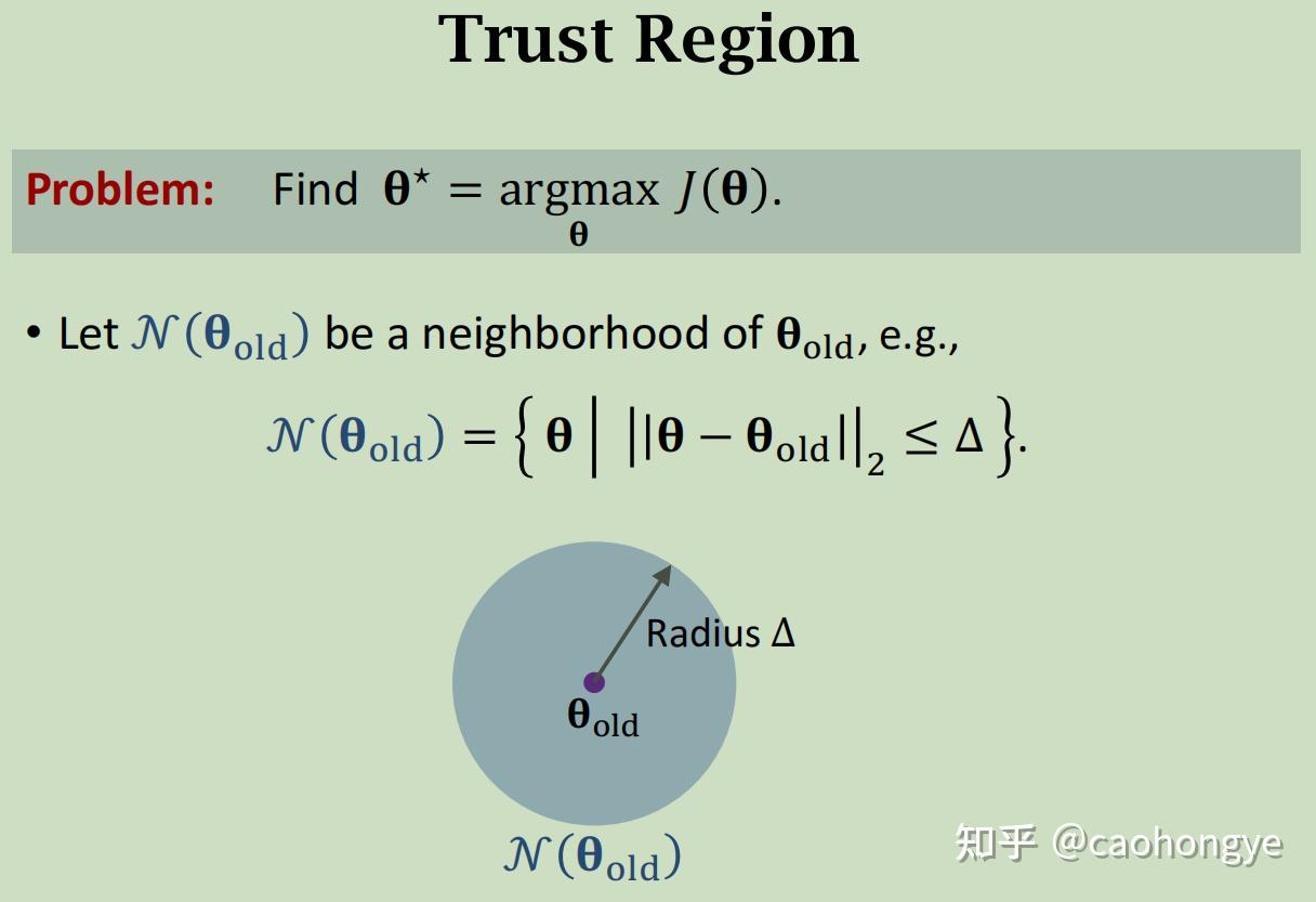 Trust Region Policy Optimization (TRPO) - 知乎