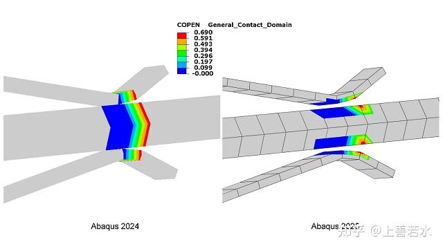 SIMULIA Abaqus 2025 新功能介绍 - 知乎