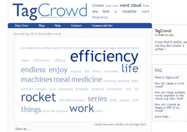 效率工具评测系列：9款酷炫实用的词云生成工具推荐 - 知乎