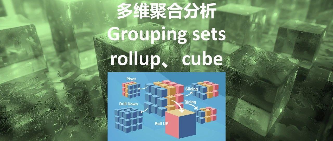 带您用SNB理解多维聚合分析(Grouping sets, rollup, cube)及示例 - 知乎