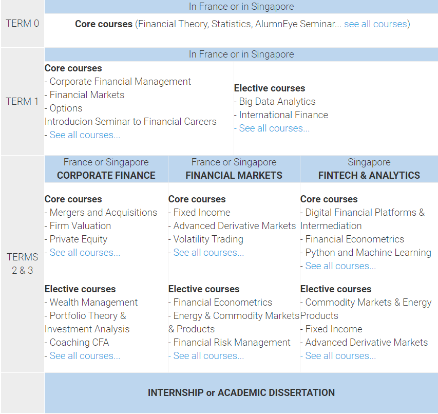 学校介绍|法国埃塞克商学院ESSEC项目全解 - 知乎