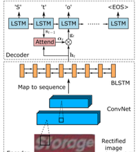 java 使用RapidOCr进行OCR识别 - 知乎
