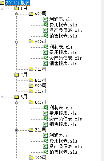 VBA学习笔记60-2: Treeview控件 - 知乎