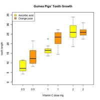 二维相关（2D-COS）基于OriginPro2021 - 知乎