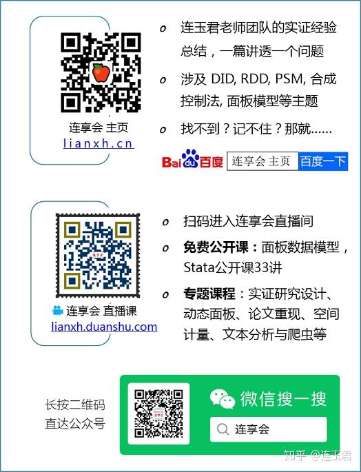 效率分析专题-TFP-DEA-SFA - 知乎