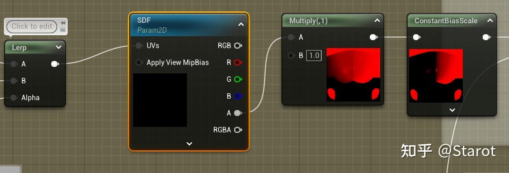 魔改UE5.3 - 卡通渲染：将SDF转为NormalMap - 知乎
