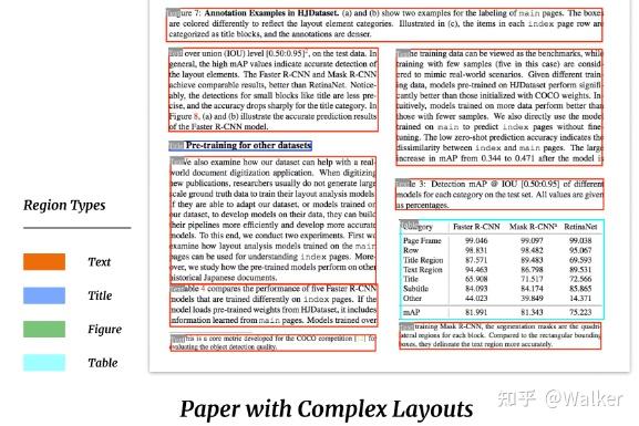 ChatPDF | LLM文档对话 | pdf解析关键问题 - 知乎