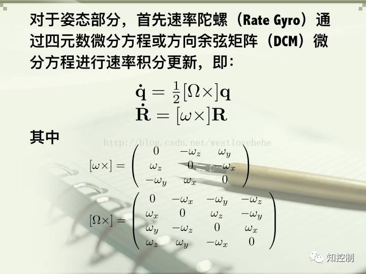 科普 | PX4 InertialNAV Filter 与 EKF2概论 - 知乎