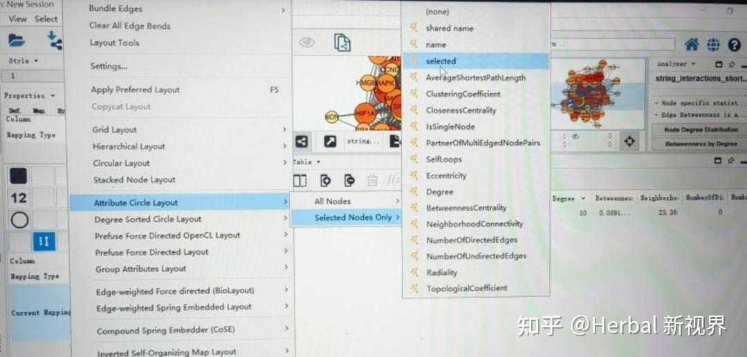手把手教学｜String数据库与Cytoscape软件联合应用 - 知乎