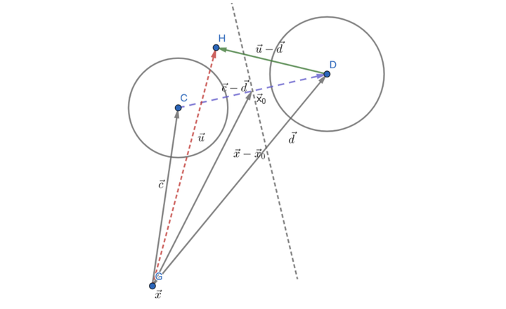 Optimization Module 10：Convexity - 知乎