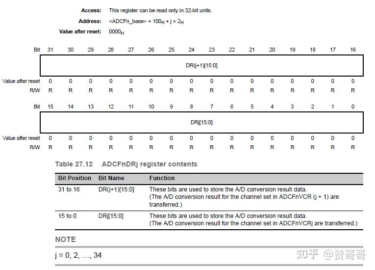 RH850P1X芯片学习笔记-A/D Converter (ADCF) - 知乎