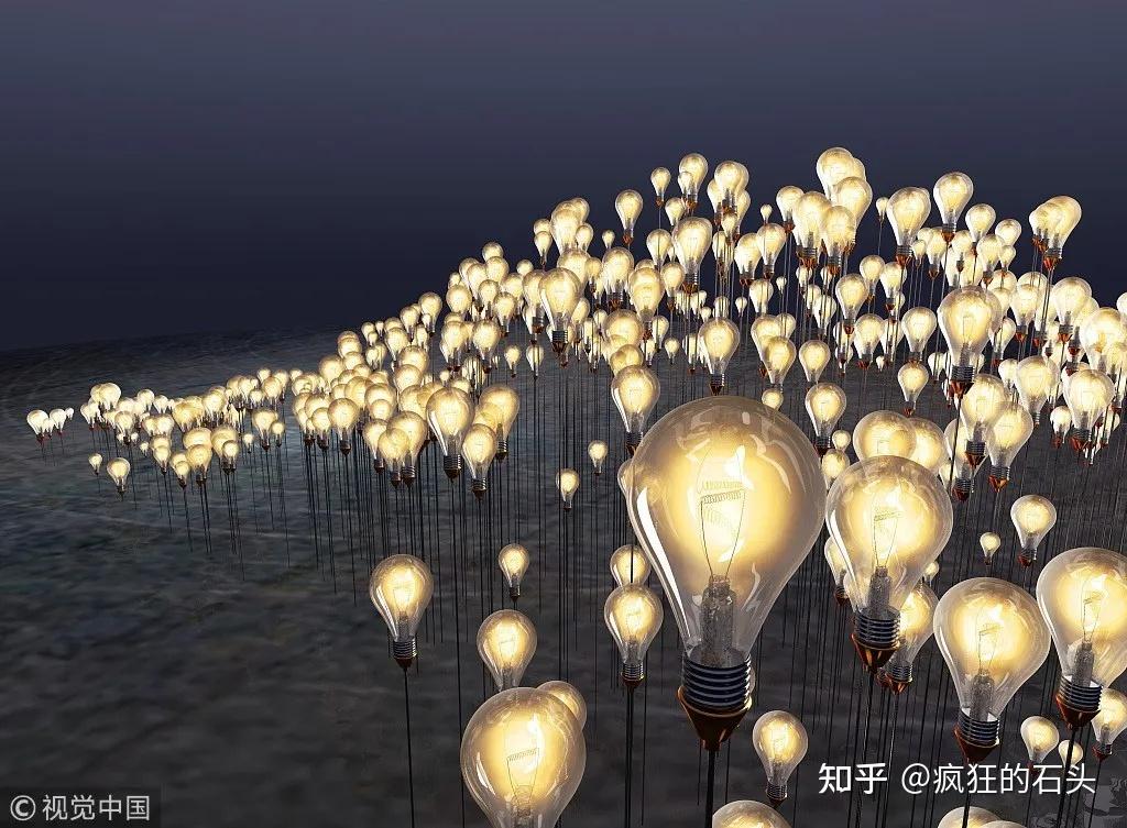 6Ds-国际认证证书 - 知乎