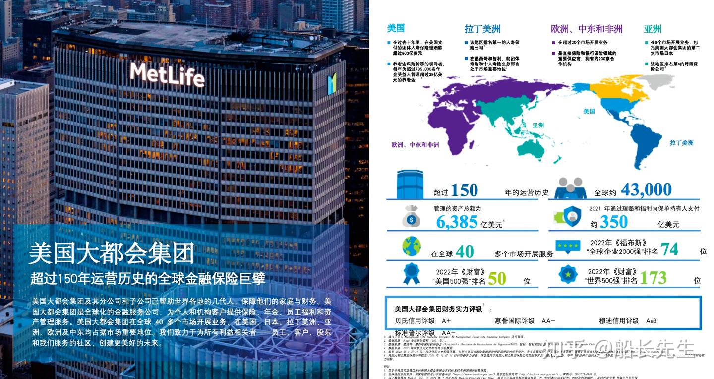 MetLife大都会人寿在中国。 - 知乎