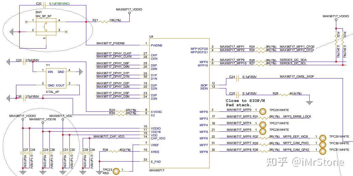 GMSL 明星产品之 MAX96717 - 知乎