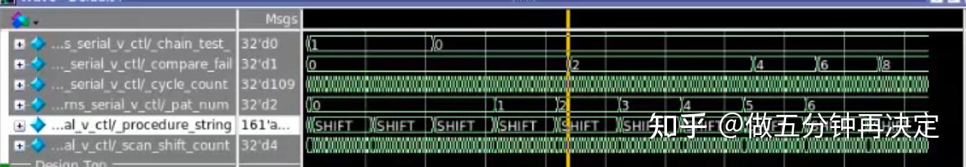 Tessent test coverage debug Simplify Debugging of Scan Pattern ...