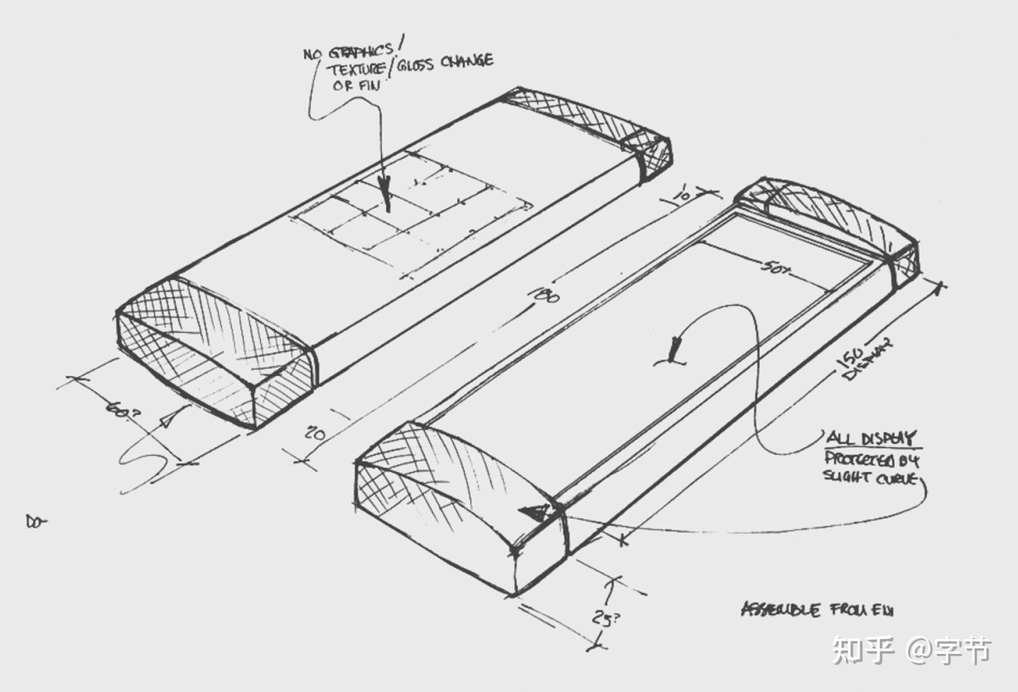 如何打造伟大的产品与公司 - 《Build》读书笔记 - 知乎