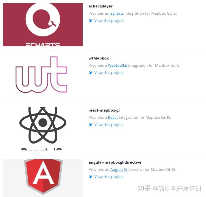 带你全面了解Mapbox框架 - 知乎