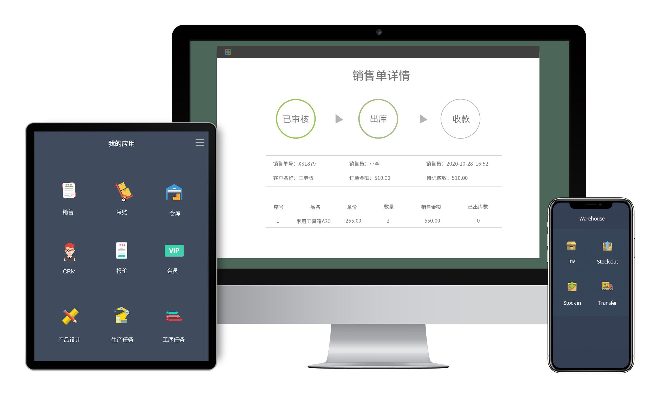 有哪些适合中小企业使用的ERP系统？ - 知乎