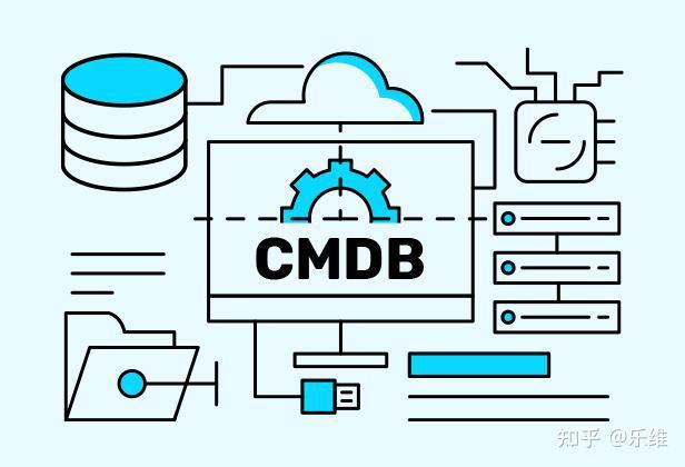 CMDB平台（进阶篇）：CMDB的构建指南（一） - 知乎
