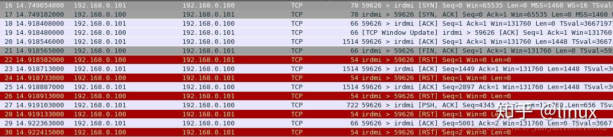 linux Socket编程之TCP之close/shutdown函数实例详解 - 知乎