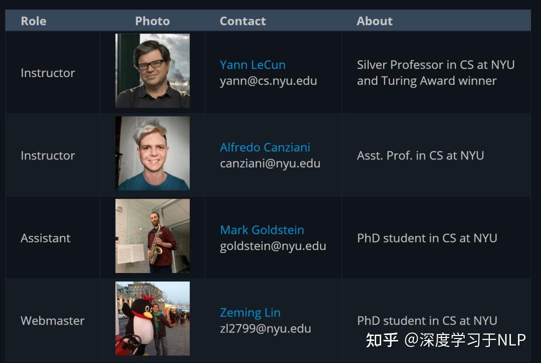 Yann Lecun-纽约大学《深度学习(PyTorch)》课程视频及ppt分享 - 知乎