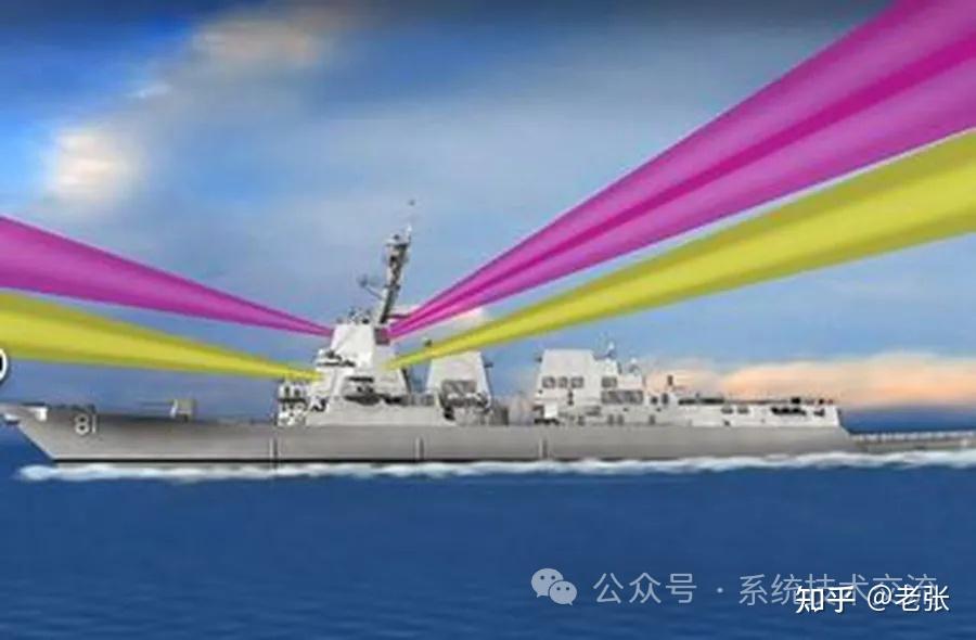 AN/SPX-6（V） AMDR型雷达系统技术介绍 - 知乎