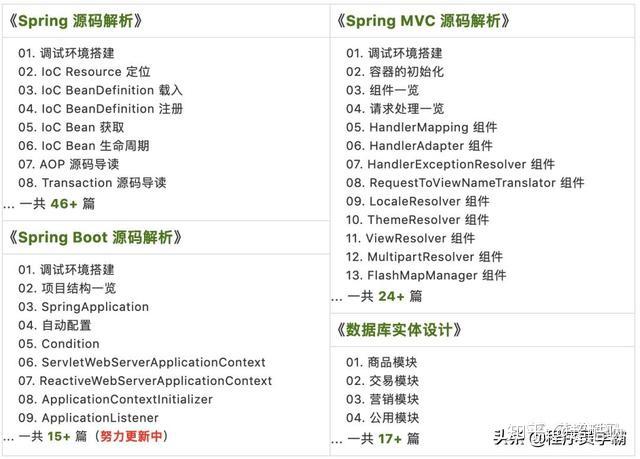 MySQL、SqlServer、Oracle 三种数据库的优缺点总结？ - 知乎