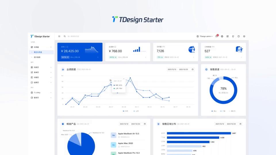 腾讯开源企业级设计体系 TDesign - 知乎