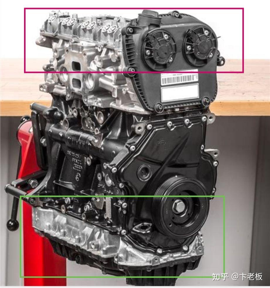宝马的B58发动机和S58发动机有什么本质区别？ - 知乎