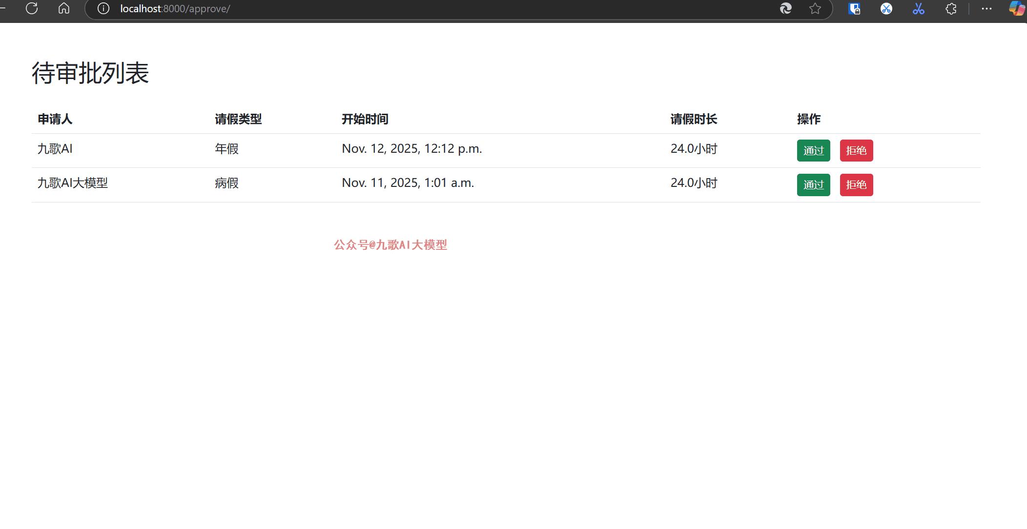 Trae+Dify 1小时制作对话流OA请假智能体 - 知乎