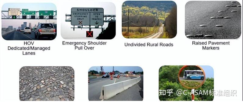 ASAM ADAS & AD协同测试白皮书 | 五. 一文秒懂自动驾驶ODD - 知乎