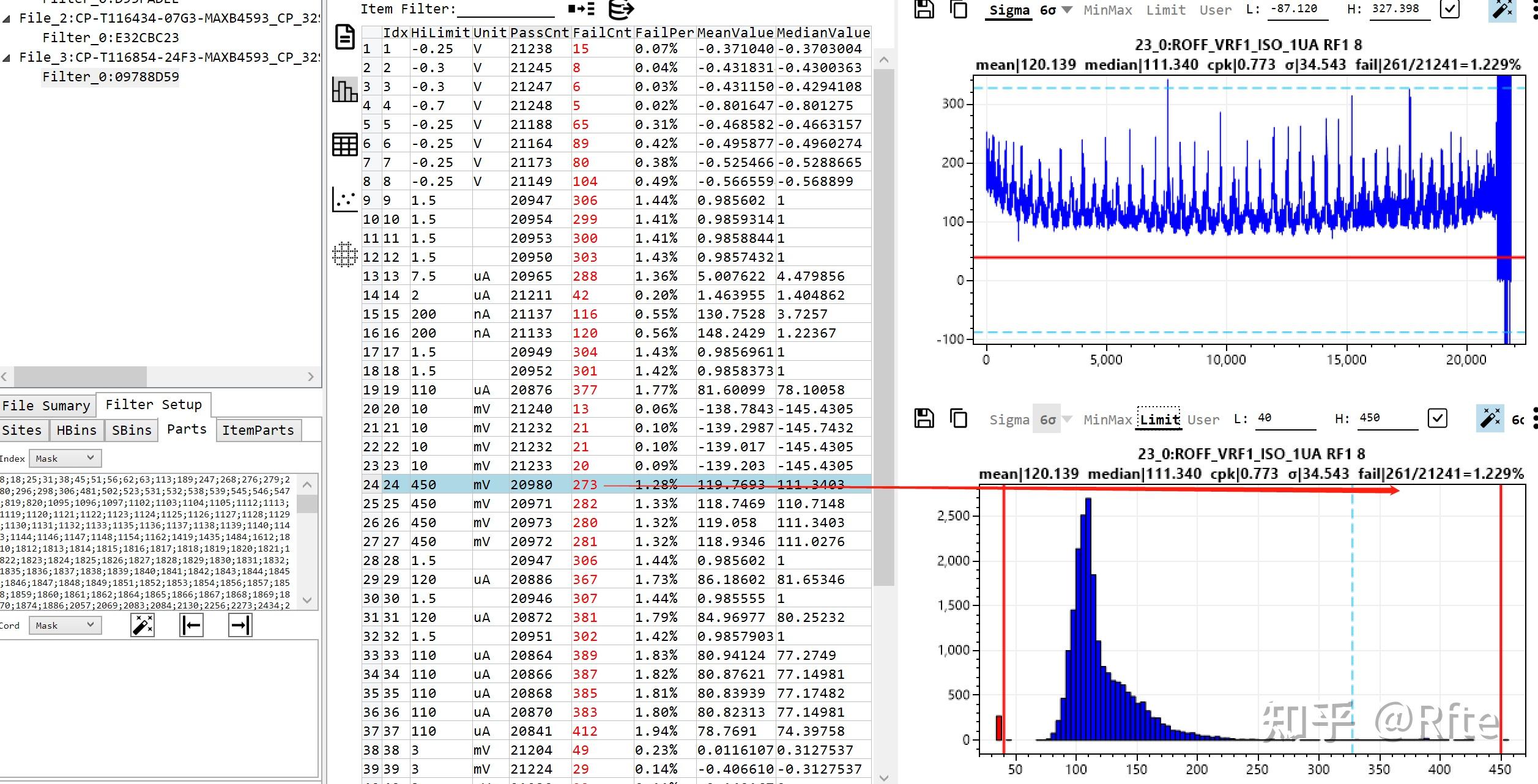 STDF分析软件/系统 汇总 [已收录 32款] - 持续更新 - 知乎