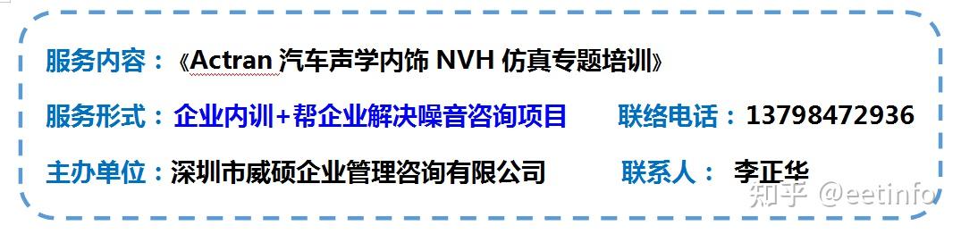 Actran汽车声学内饰NVH仿真专题培训 - 知乎