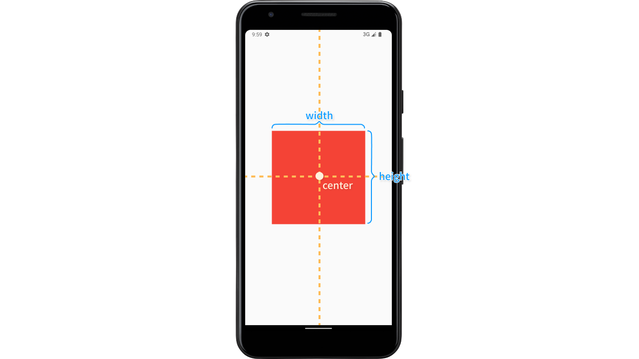 Flutter中CustomPaint绘制图形的不详细食用手册 - 知乎