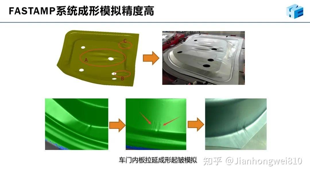 冲压成形数值模拟软件FASTAMP(对标德国AUTOFORM） - 知乎